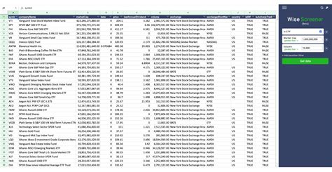 Etf Expense Ratio How To Track It In Your Spreadsheet
