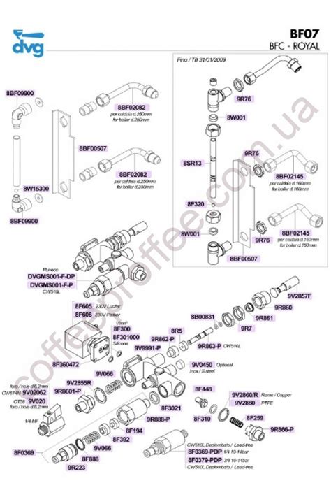 Схеми кавомашин Bfc Royal