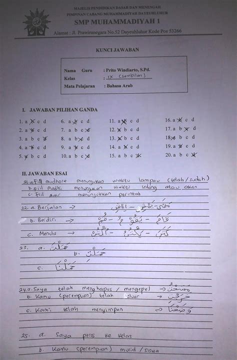 Contoh Soal Tes Ukbi Menulis Gambar Pohon Dan Tes Wartegg Agar Lolos Psikotest Tes Tes