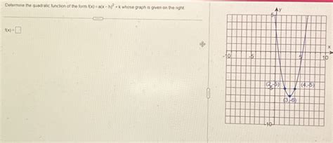 Solved Determine The Quadratic Function Of The Form Chegg