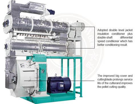 Pellet Mill Agro Machinery World
