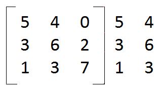 Matrices Pre Calculus With Gopar