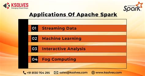 Apache Nifi Vs Apache Spark 8 Useful Comparisons To Learn Artofit