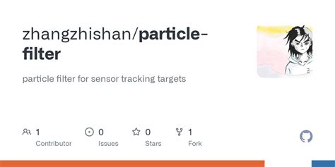 GitHub Zhangzhishan Particle Filter Particle Filter For Sensor Tracking Targets