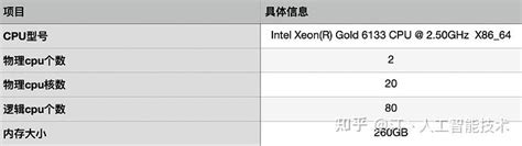 知识图谱之图数据库如何选型：知识图谱存储与图数据库总结、主流图数据库对比（janusgraph、hugegraph、neo4j、dgraph