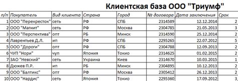 Как создать базу данных в Excel Понятный Excel