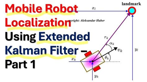 Aleksandar Haber On Linkedin Mobile Robot Localization Using Extended Kalman Filter Part 1