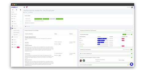 How To Run An Effective Performance Review Process In 2025