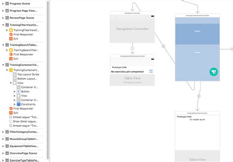 Ios Uisearchcontroller Weird Behavior On Dismissing It Stack Overflow