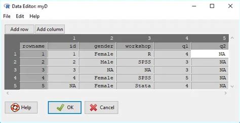 A Comparative Review Of The R Commander GUI For R R4stats Com