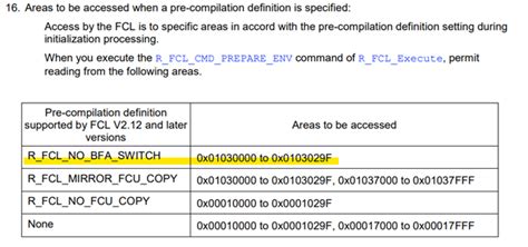 Rh850 Code Flash Library Erase Error Forum Rh850 And Rl78fx Mcu