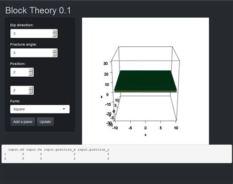 Shiny Plotting 3d Playes In R Anyone Can Look Through The Code
