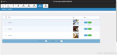 基于springboot的鱼多多便利店管理系统鱼店管理系统 开源 Csdn博客