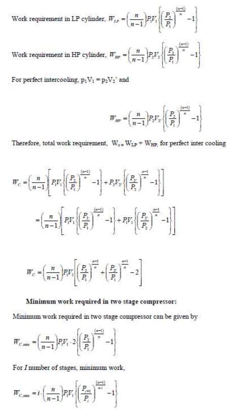 Volumetric Efficiency Of Compressor