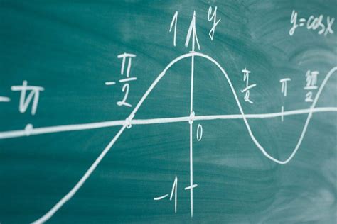 What Is A Modified Sine Wave Energy Theory