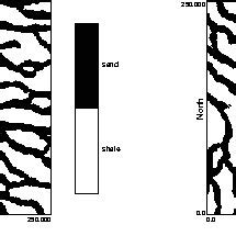 Non Conditional Simulations Download Scientific Diagram