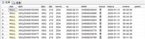 SQL Server NULL值用法及处理详解 凭栏莫听雨落 博客园