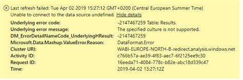 Update Failed Microsoft Fabric Community