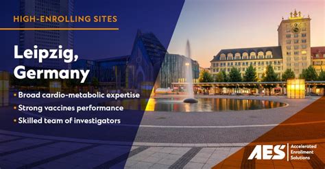 Accelerated Enrollment Solutions On Linkedin High Site Enrollment For Clinical Research Aes