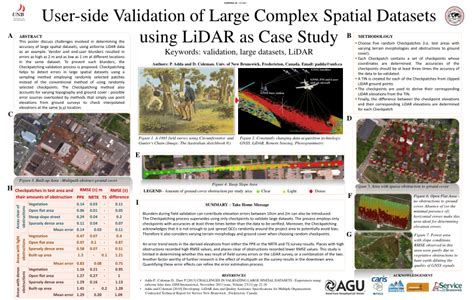 pdf user side validation of large complex spatial datasets using