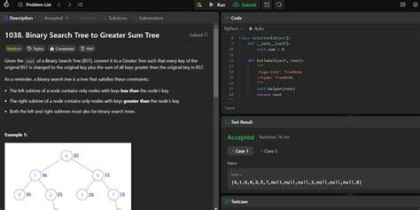 Dsawithedslash Binary Search Tree Satya Venkatesh Pamidi Posted On