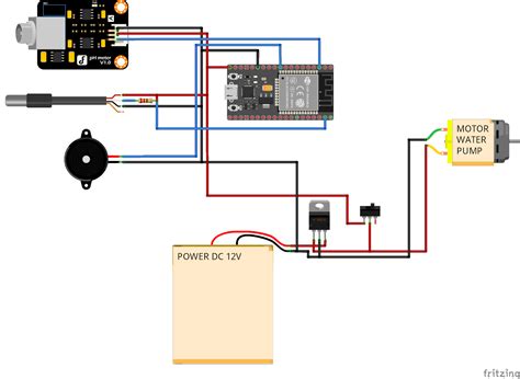 monitoring ph sensor using esp32
