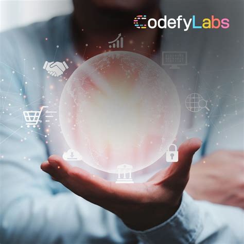 Codefy Labs On Linkedin Have You Heard Of Safe Less And Nexus These