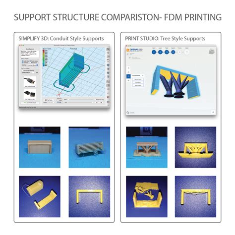 3d Printing With Support Structures 5 Steps Instructables