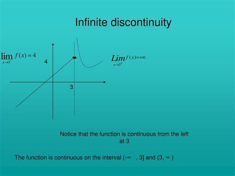 ppt what is a limit when does a limit exist continuity
