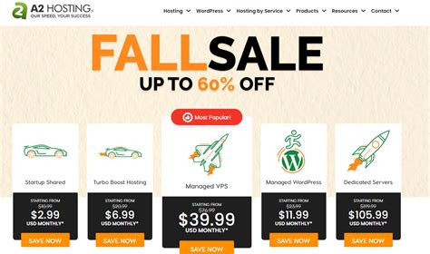 4 Best Wordpress Hosting Providers For Seo Yes It Matters