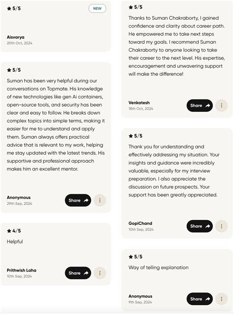 Mentorship Cloudnative Topmate Mentorship Givebacktocommunity