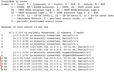 solved how to ping to my server if i using inter vlan cisco community