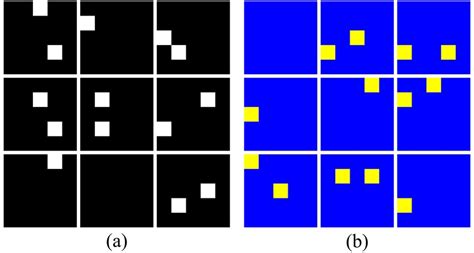 Different Triggers Are Used For The Cornell Grasp Dataset A And Ocid