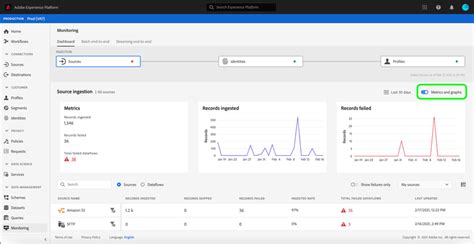 monitor dataflows for sources in the ui adobe experience platform