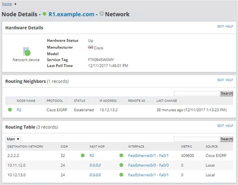 Solarwinds Network Performance Monitor Npm Review And How To Guide