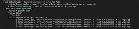 Deploying Flask App In Digital Ocean Droplet