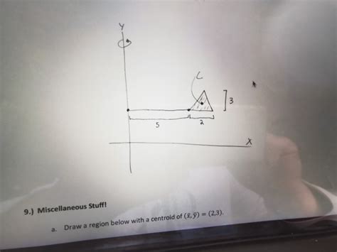 solved 8 use a theorem of pappus to find the volume of the