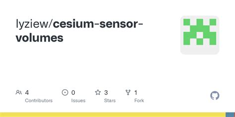GitHub Lyziew Cesium Sensor Volumes