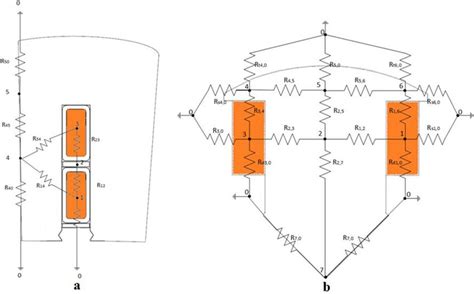 The Proposed Radial Model A Stator B Rotor Download Scientific