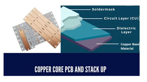Revolutionizing Electronics The Power Of Copper Based Pcbs And