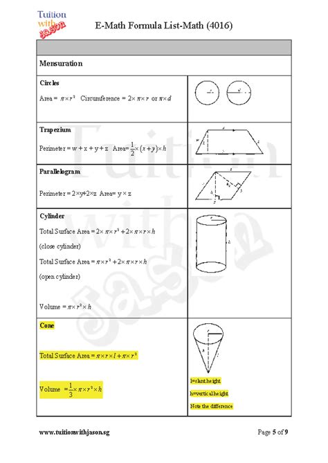 Additional Math A Math And Math E Math Formula Sheet For Gce O Levels