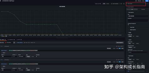 在springboot中自定义指标并使用prometheus监控报警 知乎