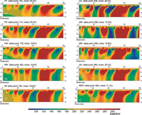Inverted Models Using The L 2 Norm Inversion For The Dipping Blocks Download Scientific