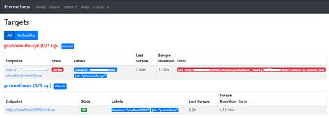 Spring Prometheus Connect No Route To Host Even Though The Service Is Up Stack Overflow