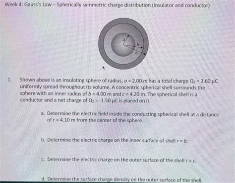 Solved Week 4 Gausss Law Spherically Symmetric Charge