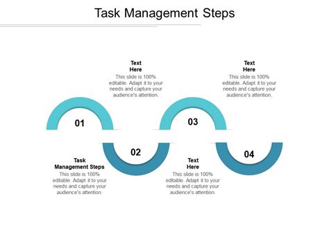 Task Management Steps Ppt Powerpoint Presentation Summary Sample Cpb