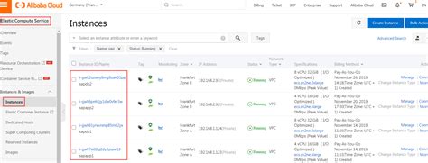 Suse Linux Enterprise Server For Sap Applications 15 Sap Netweaver Enqueue Replication 1 High