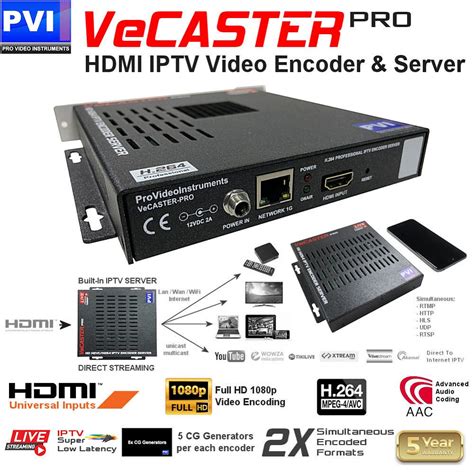 Iptv Encoder H264 Encoder Live Streaming Encoder Pvi