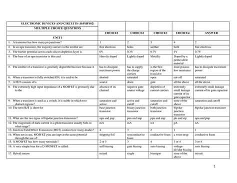 Electronic Devices And Circuits Mcq ELECTRONIC DEVICES AND CIRCUITS PHP MULTIPLE CHOICE
