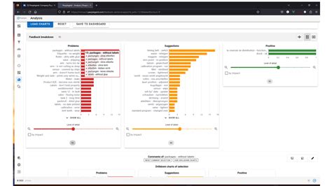 Downtime Analysis For Root Cause Anlalysis All About Automation Friedrichshafen